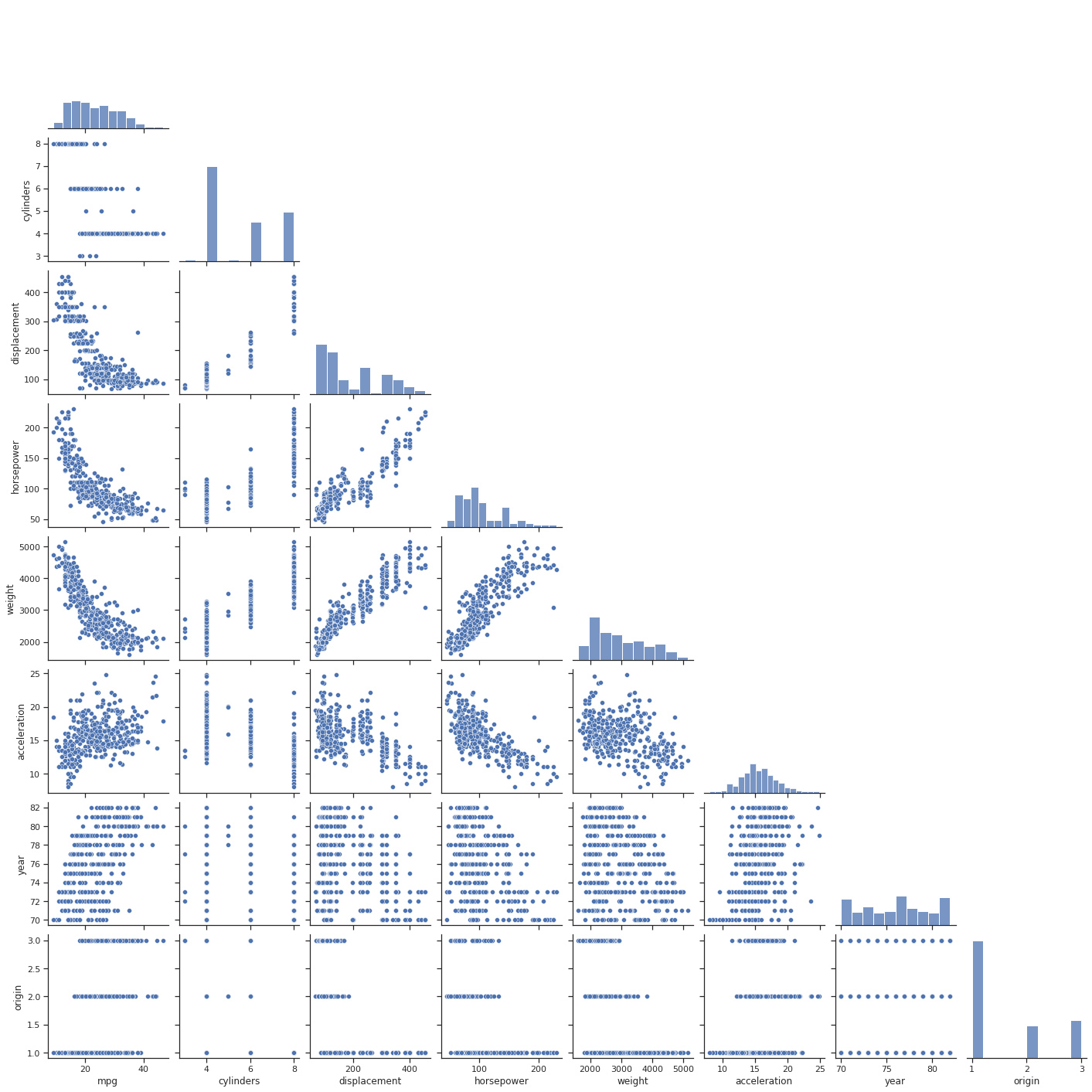 Applied — ISLRv2_python